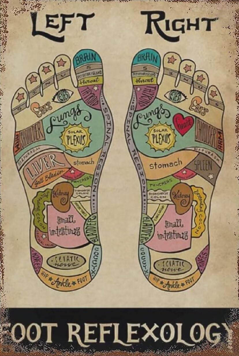Amazon.com: Foot Reflexology Canvas Wall Art Massage Therapist Art ...