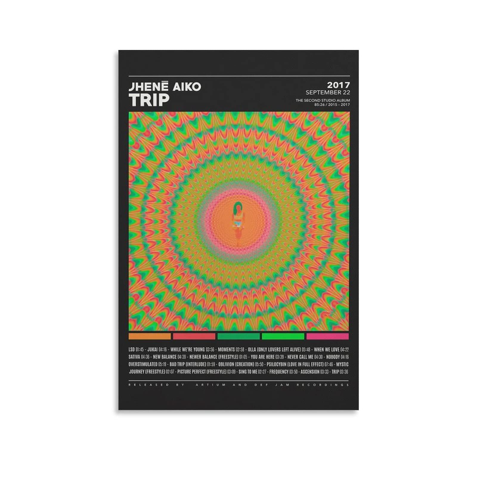 Amazon.com: TOFUTO Jhene Aiko Poster Trip Album Cover Canvas Poster ...