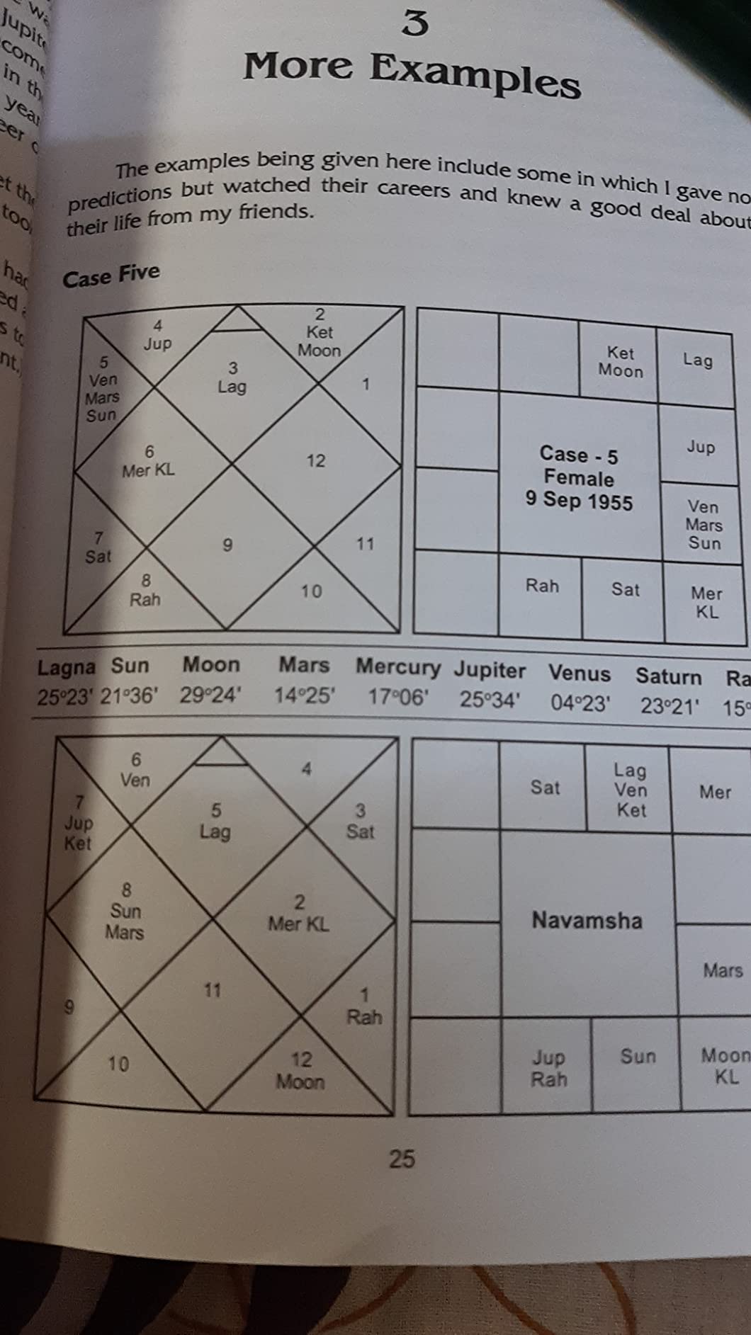 Buy Predicting Through Karakamsha & Jaimini'S Mandook Dasha - Paperback ...