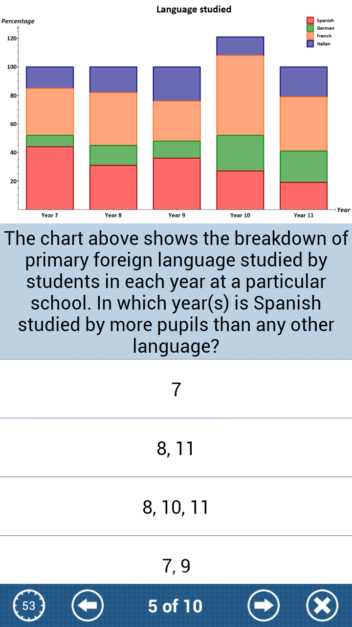 GCSE Maths : Stats Revision Lite - App on Amazon Appstore