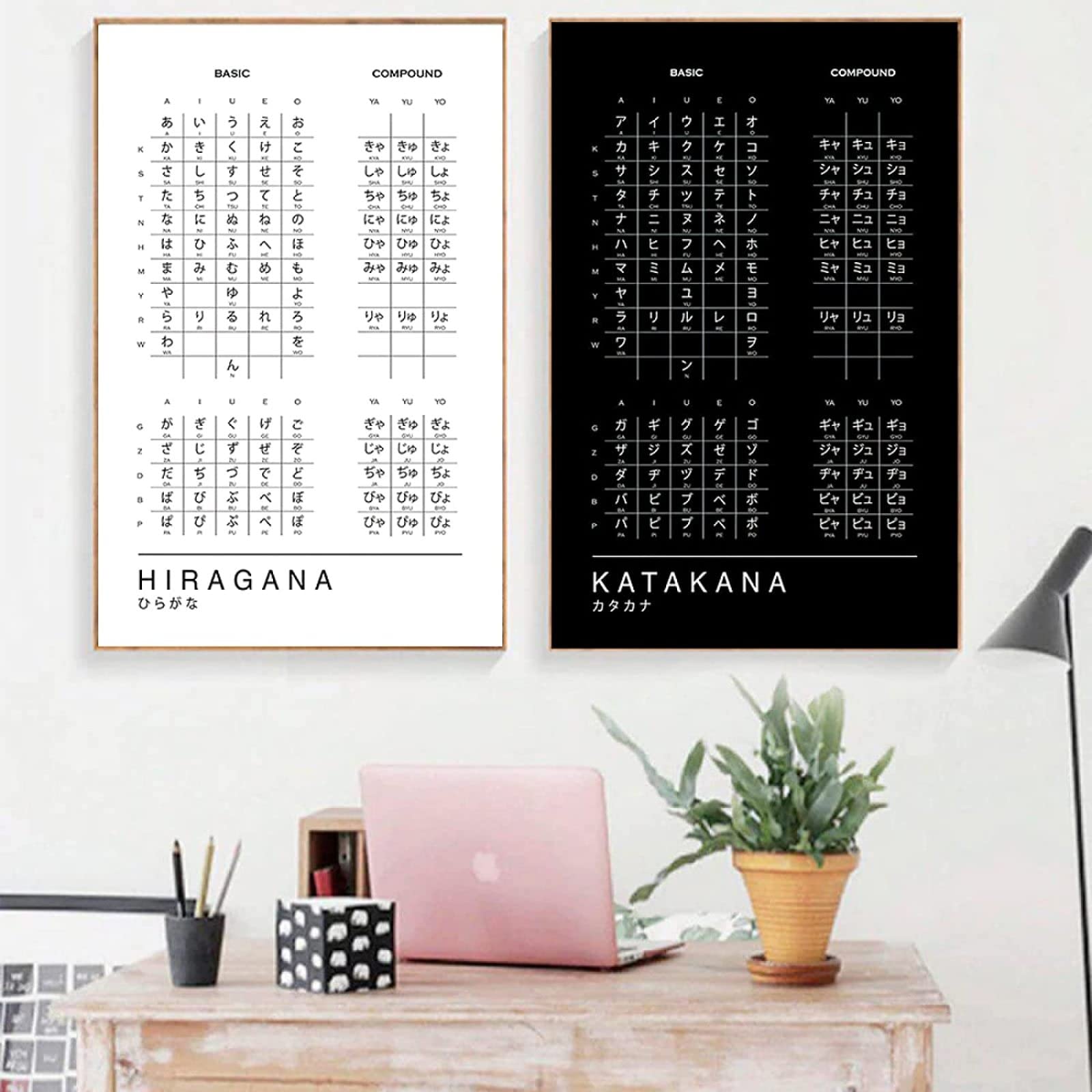 Hiragana Katakana Charts For Japanese Learning Poster Print Canvas ...