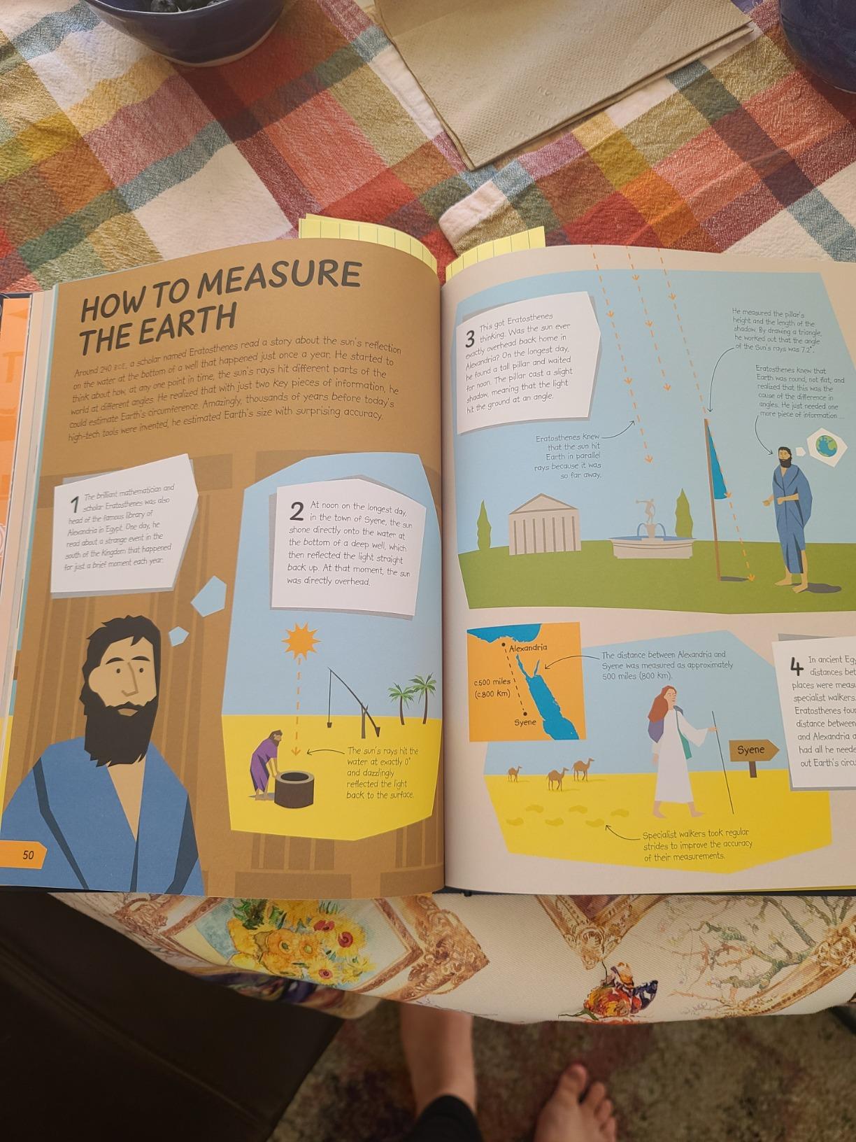 What's the Point of Math? (DK What's the Point of?) - Kindle edition by ...