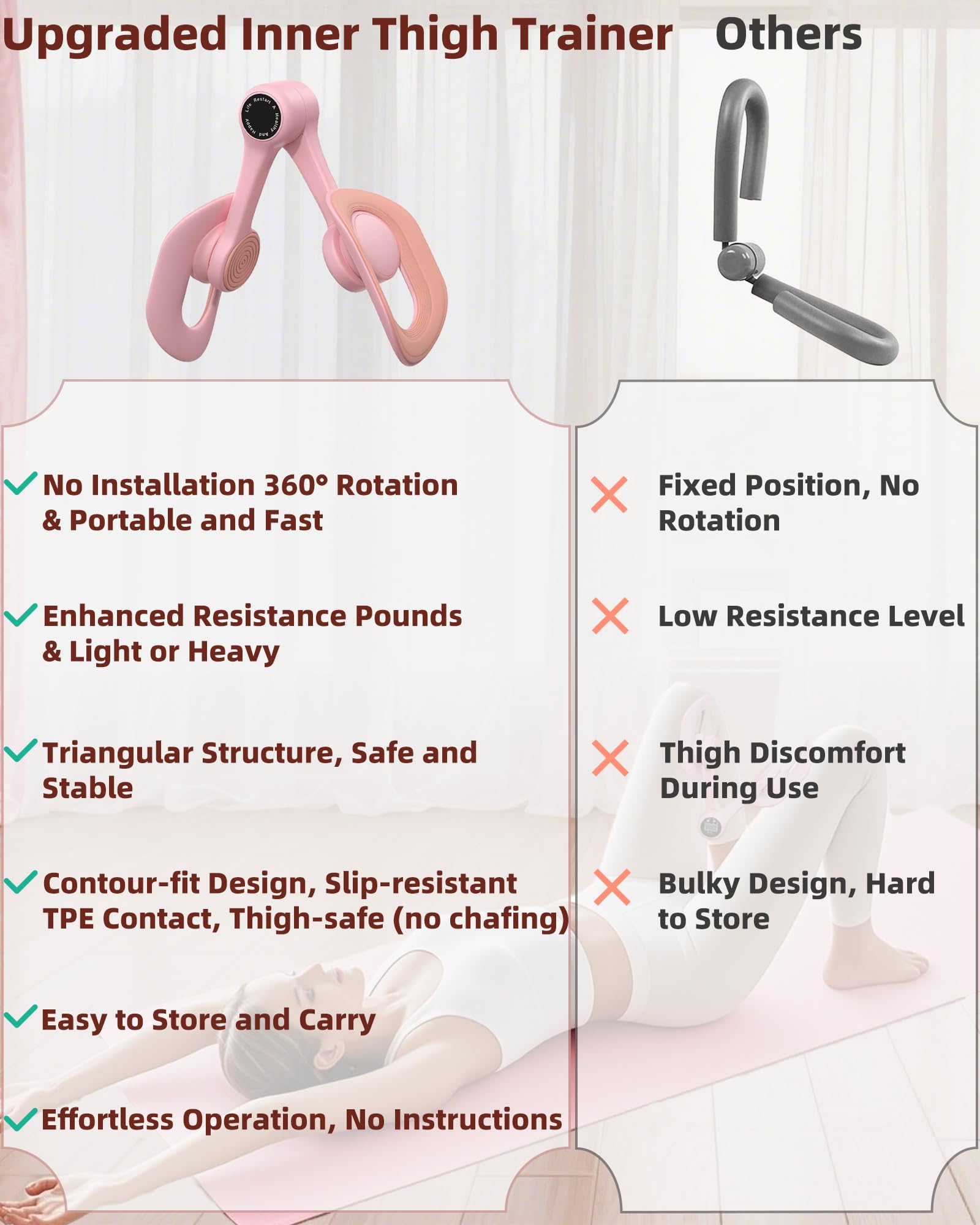 Pelvic Floor Muscle Exerciser UJT Thigh Master With 360° Rotation ...