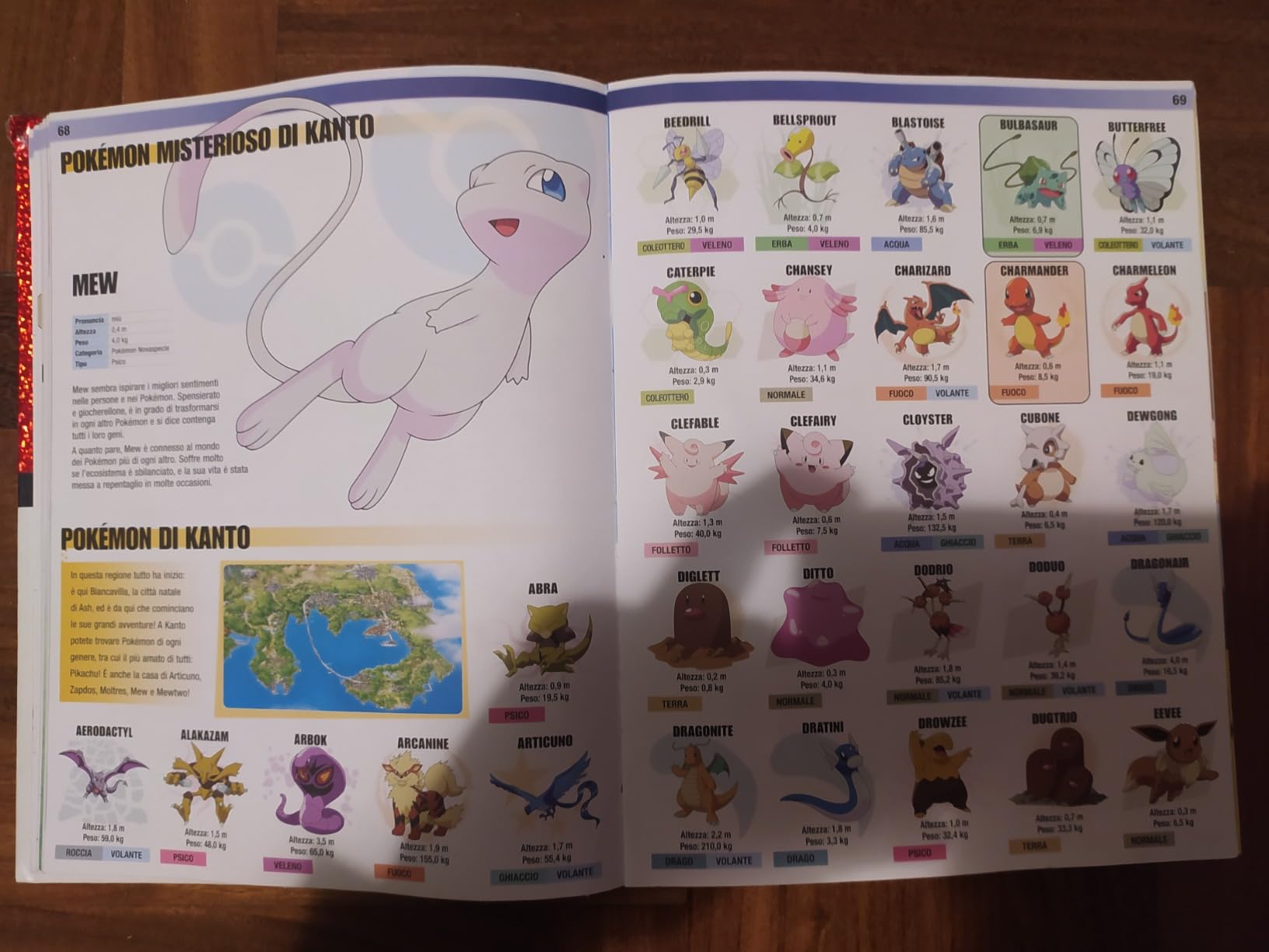 Pokémon. L'enciclopedia. Ediz. a colori : Whitehill, Simcha, Neves ...
