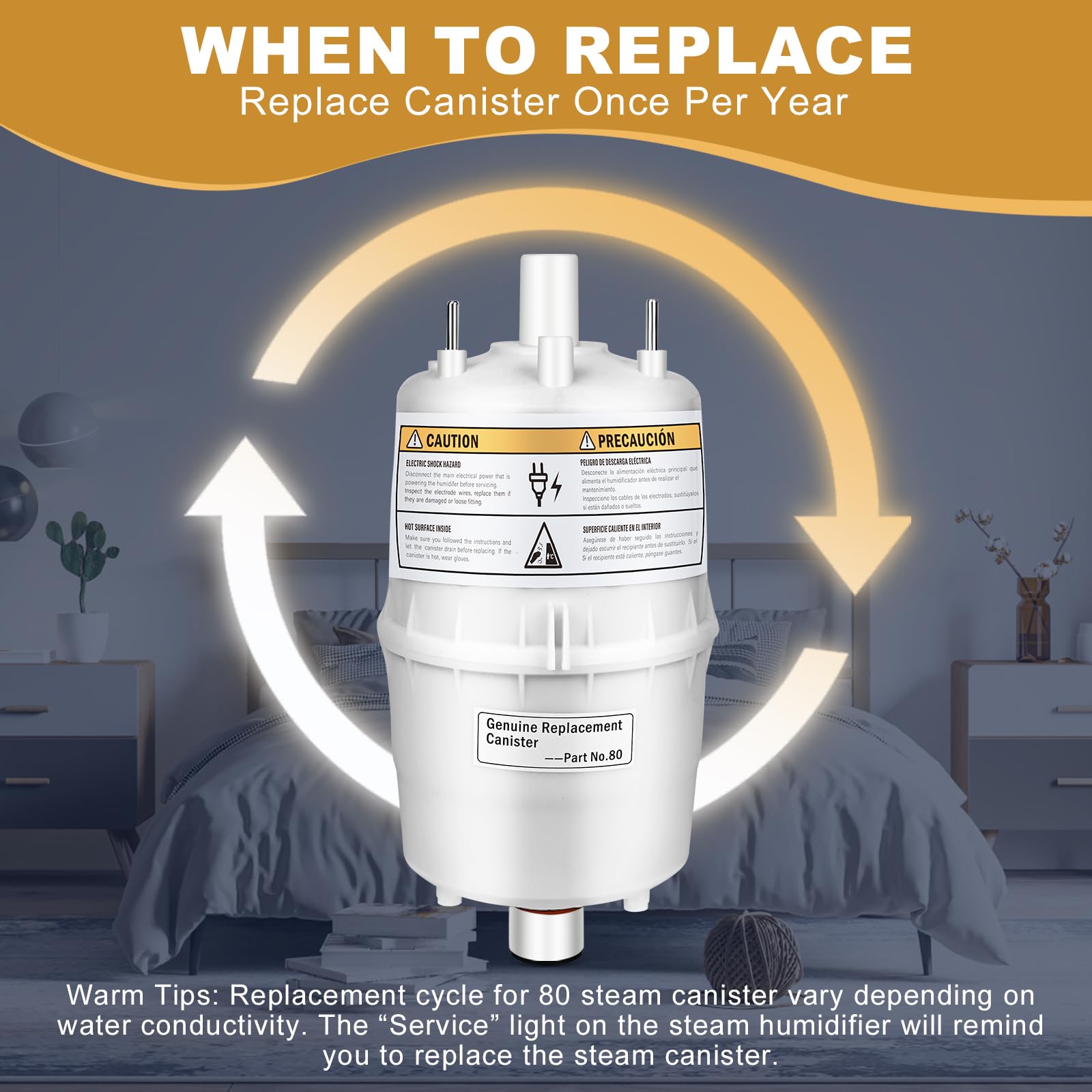 Snapklik.com : 80 Canister Replacement For Aprilaire 800 Canister, 80 ...