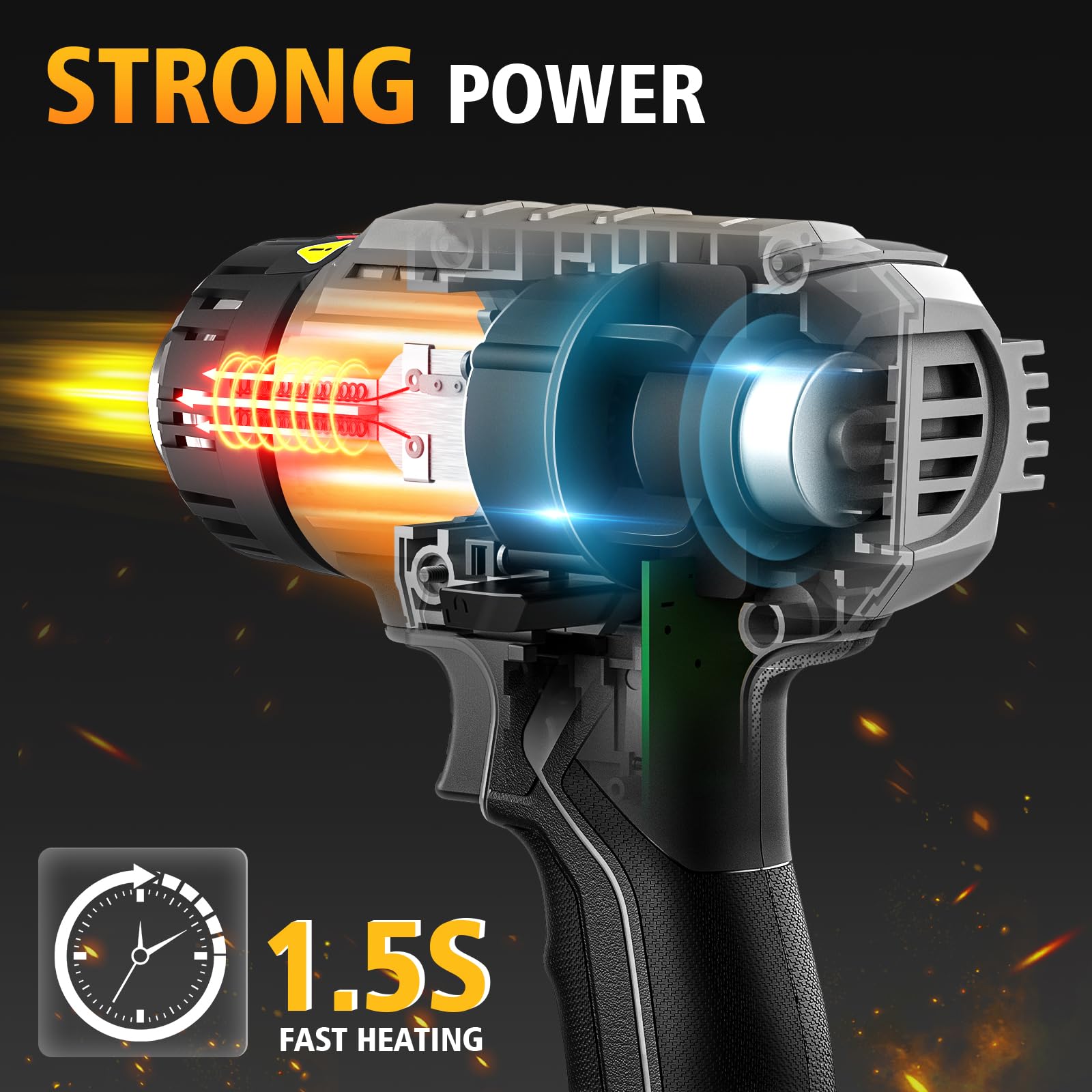 Snapklik.com : Cordless Heat Gun,for DeWalt 18V/20V Battery - 400W Heat ...