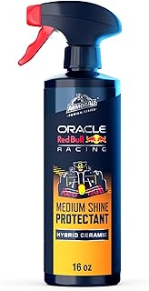 The Ultimate Car Protection: Auto Armor Explained | ShunAuto