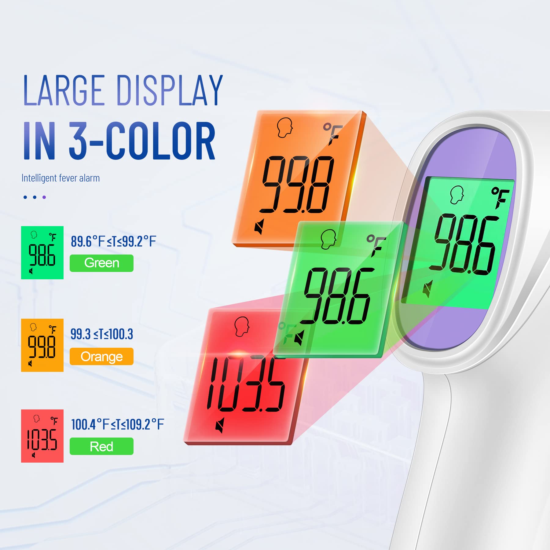 Snapklik.com : No-Touch Digital Forehead Thermometer, Infrared ...