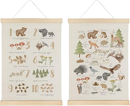 Amazon.com: Qvapt Woodland Animal Alphabet Poster,Abc Posters for ...