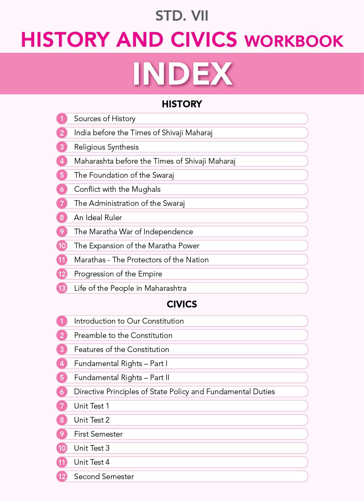 History Textbook Index