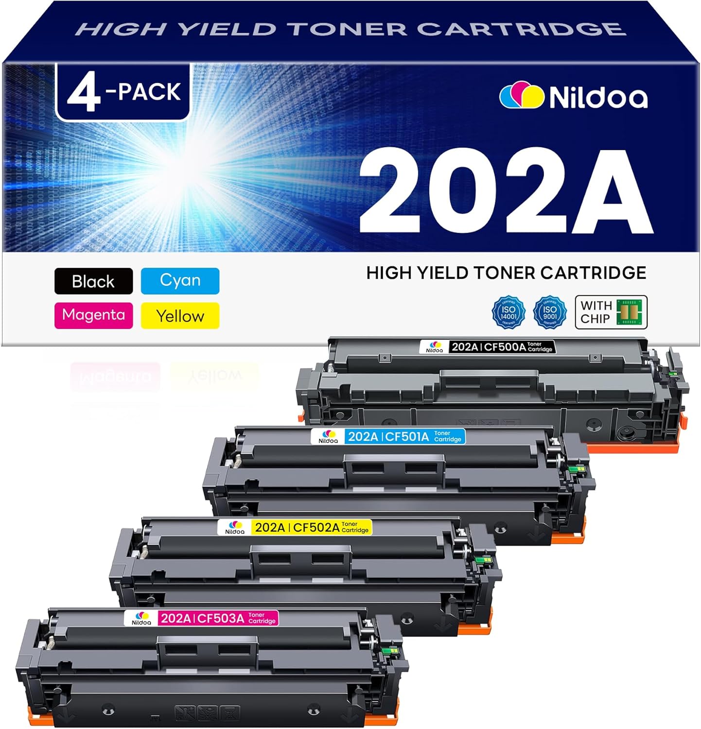 Amazon.com: 202A CF500A CF501A CF502A CF503A Toner Cartridges Set ...