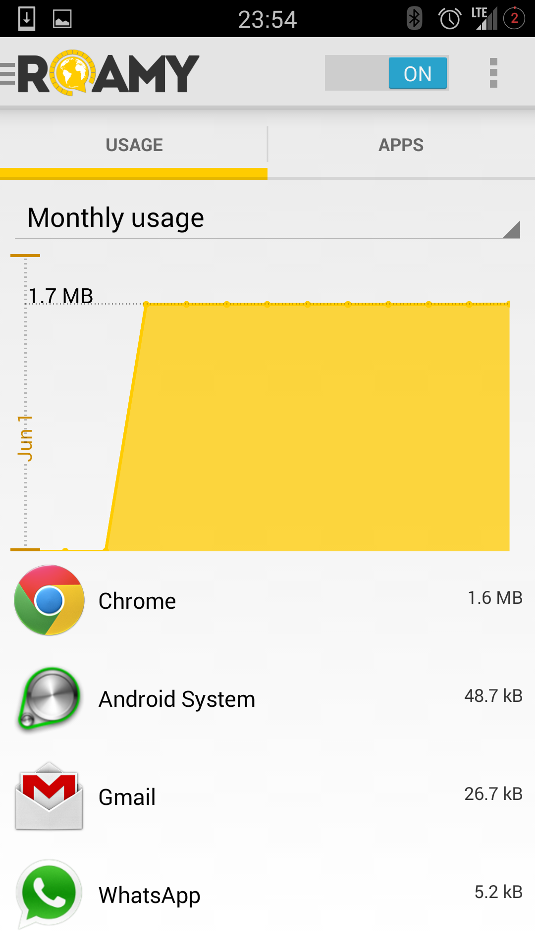 Roamy - Travel Roaming App - App on Amazon Appstore
