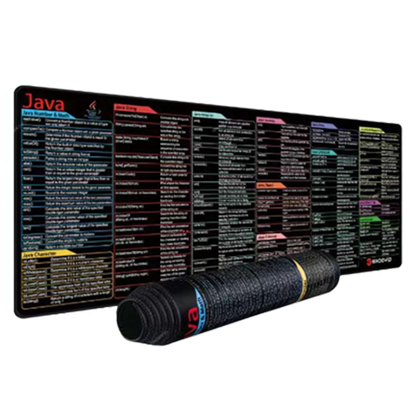 Amazon.co.jp: コマンド ショートカット マウスパッド、拡張大型チートシート マウスパッド PC オフィス スプレッドシート キーボード マウスマット 滑り止めステッチエッジ ...