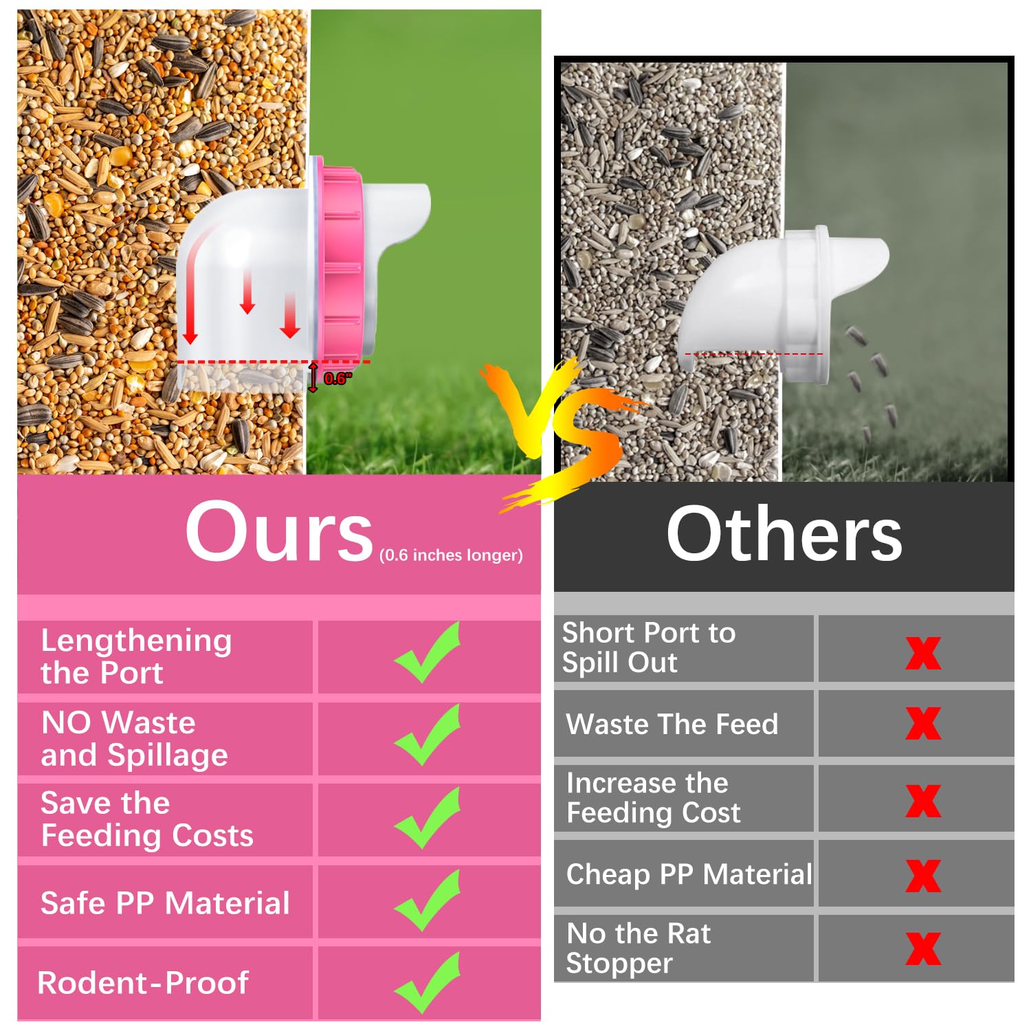 Snapklik.com : DSTANA DIY Chicken Feeder No Waste 6 Ports Automatic 4 ...