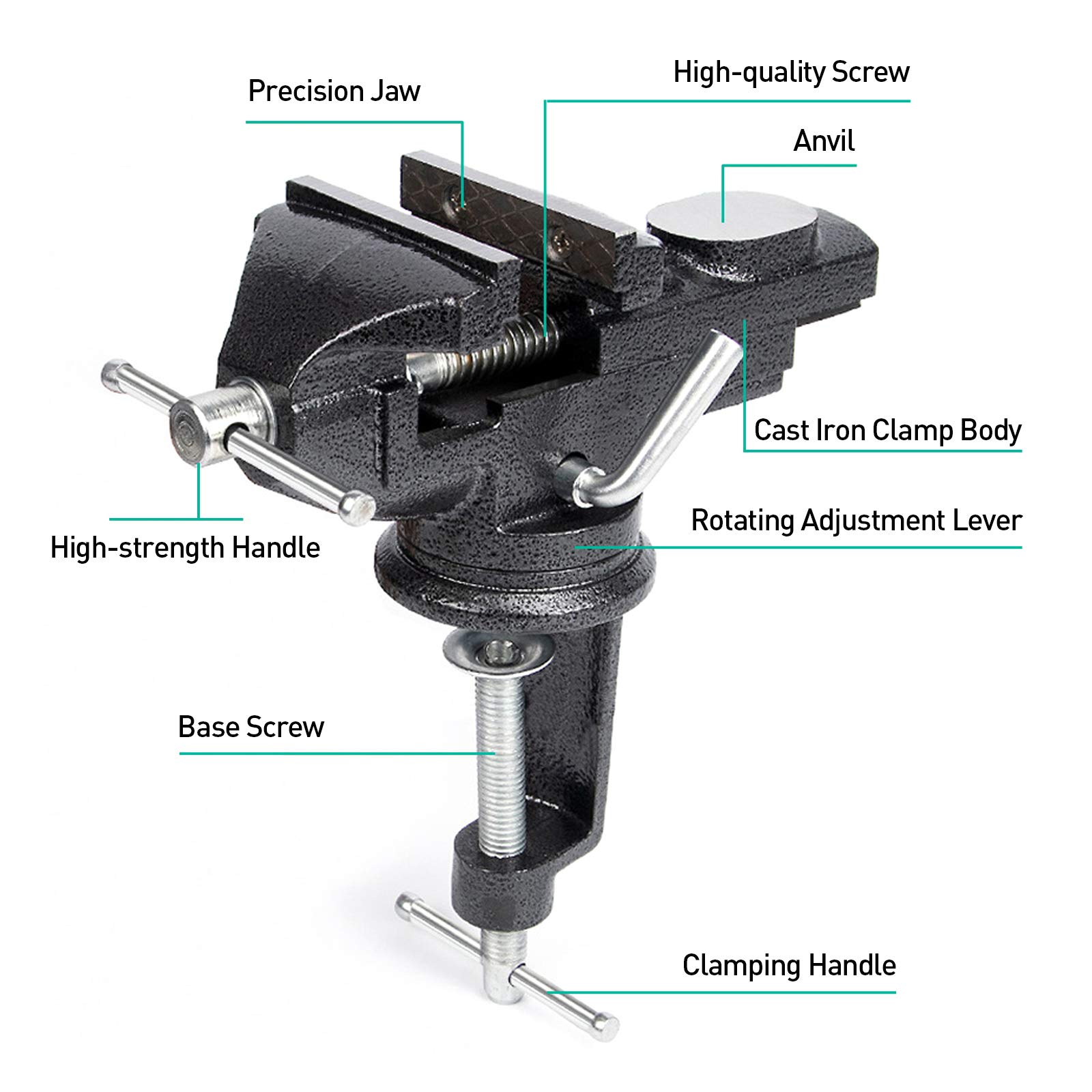 Snapklik.com : Universal 3 Inch Table Vise, 360 Rotating Swivel Base ...