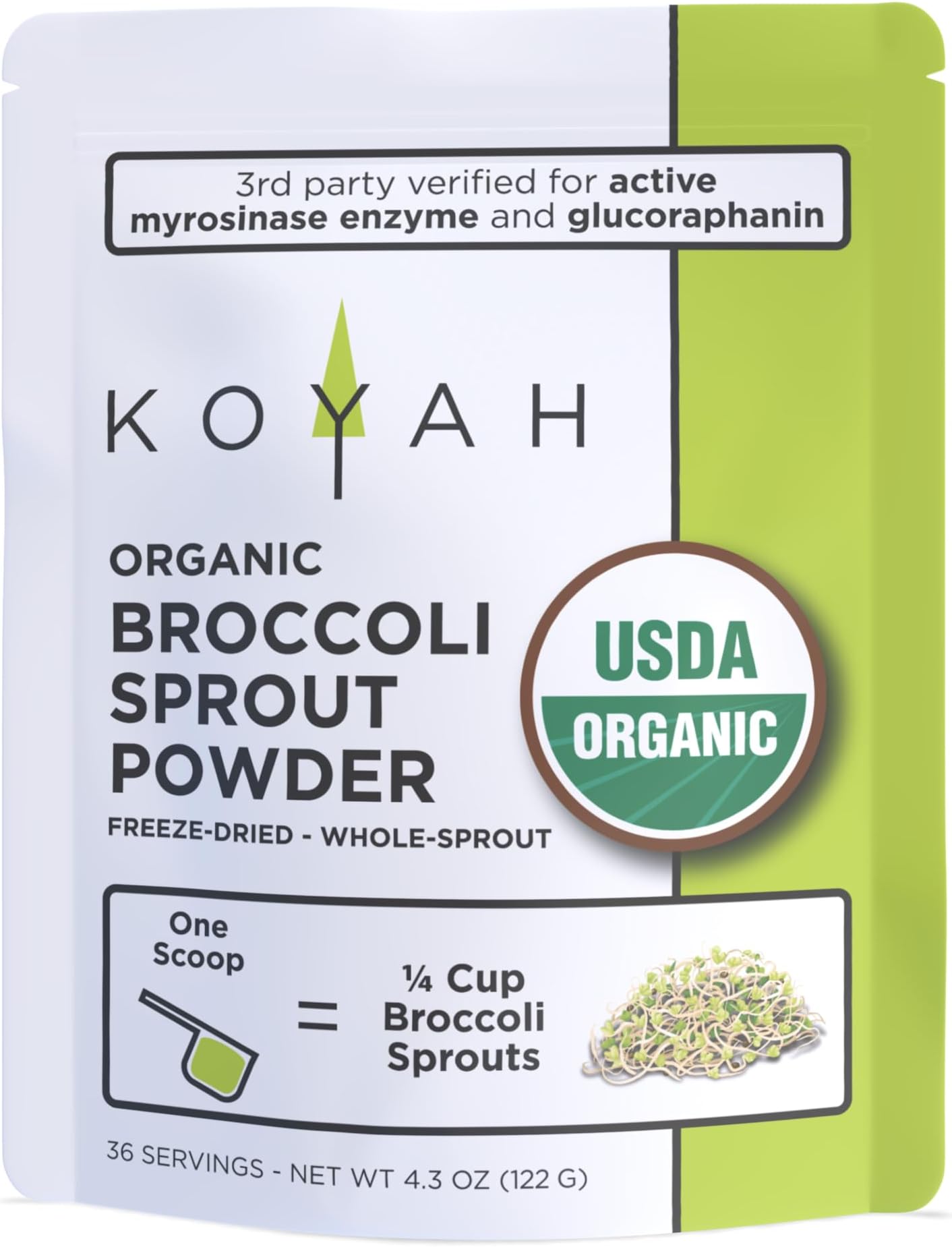Amazon.com: KOYAH - Organic USA Grown Collard Greens Powder (Equivalent ...