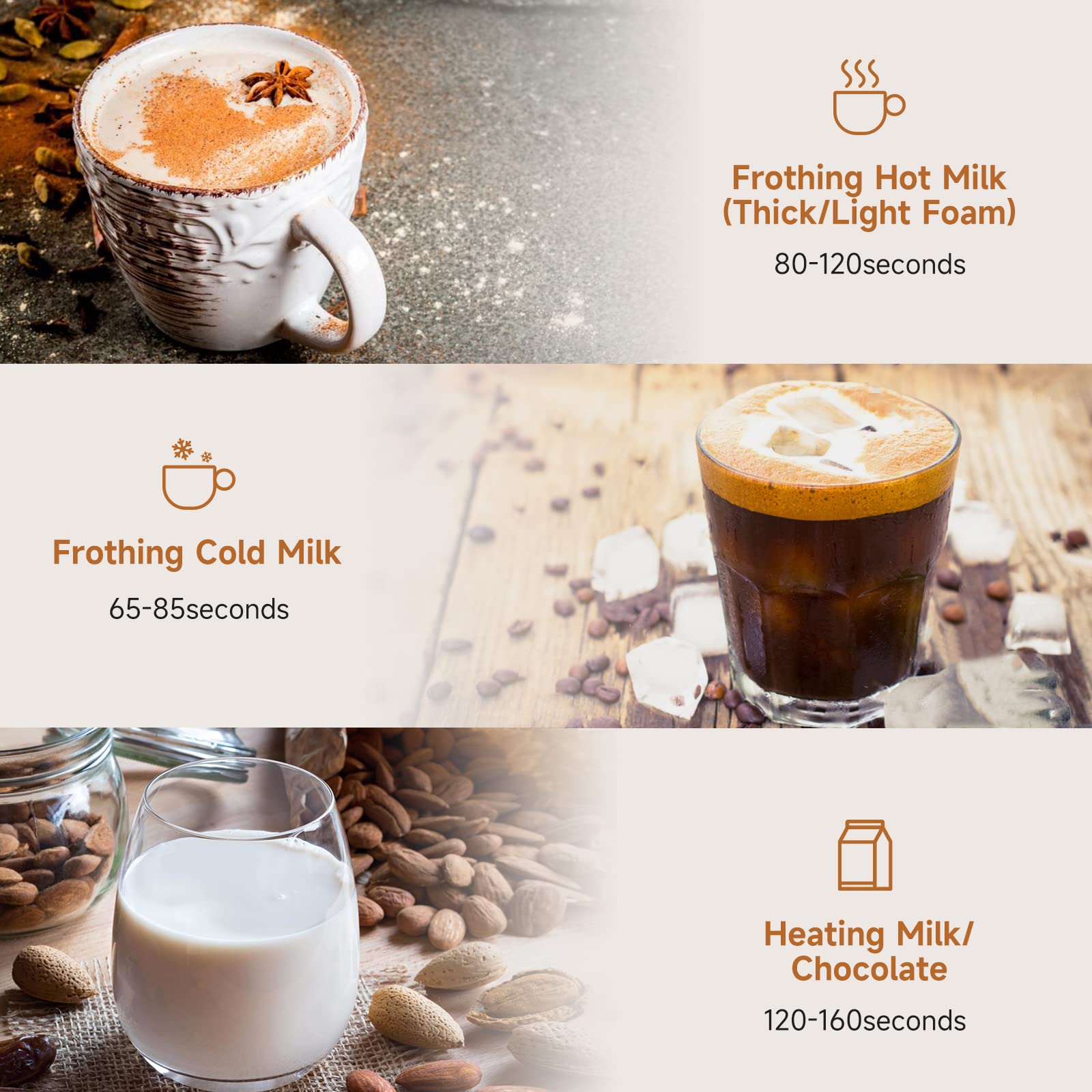 Snapklik.com : Milk Frother, Milk Steamer For Coffee, 4 In 1 Electric ...
