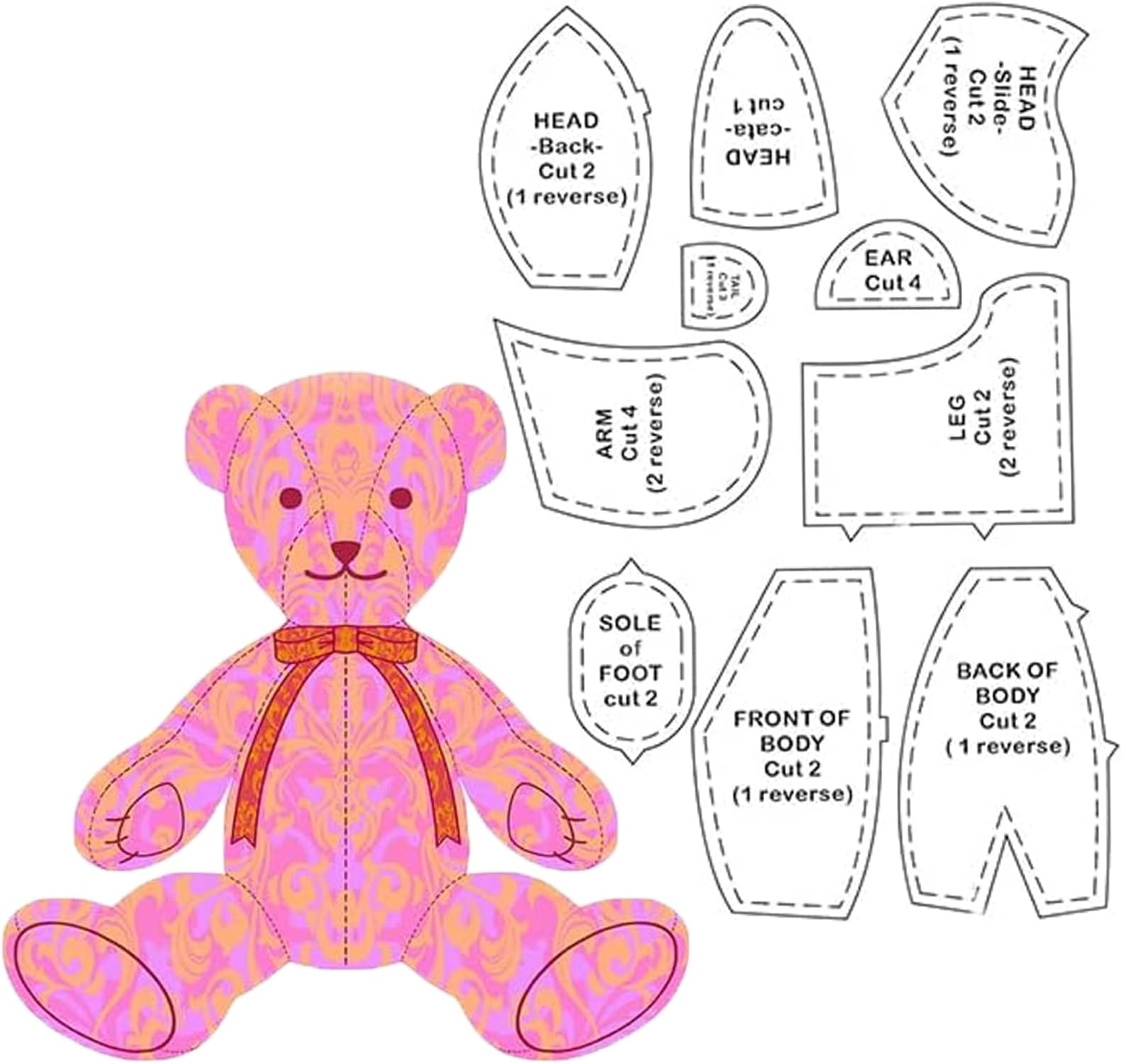 Amazon.com : Memory Bear Template Ruler Set with Instructions - Memory ...