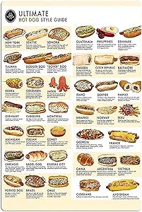 Amazon.com : Youpinnong Ultimate Hot Dog Style Guide Metal Tin Signs ...