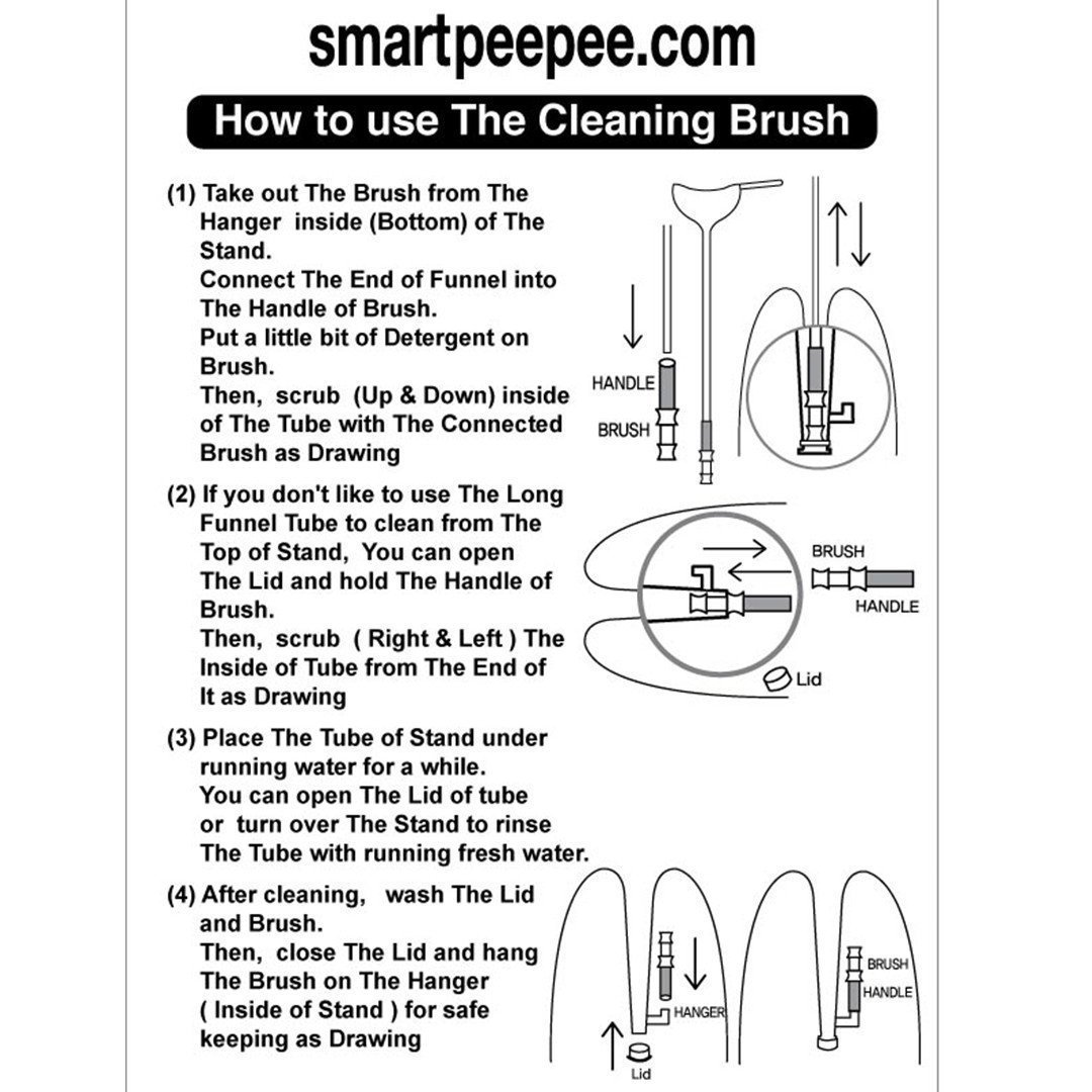 Smart Pee Pee -Men Urinal Splash Free Protection, Simple, Functional ...