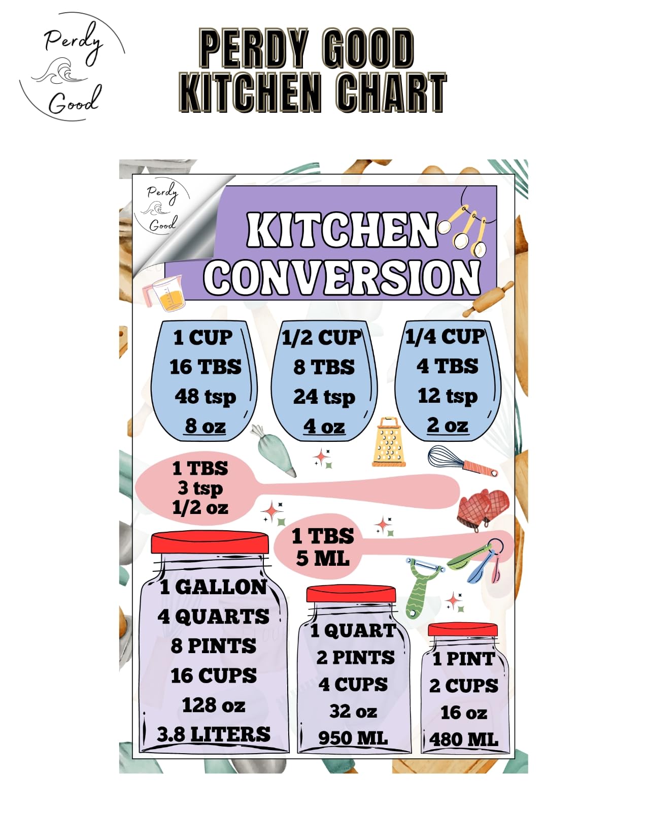 Cooking Measurement Conversion Chart Printable Cooking Measurement
