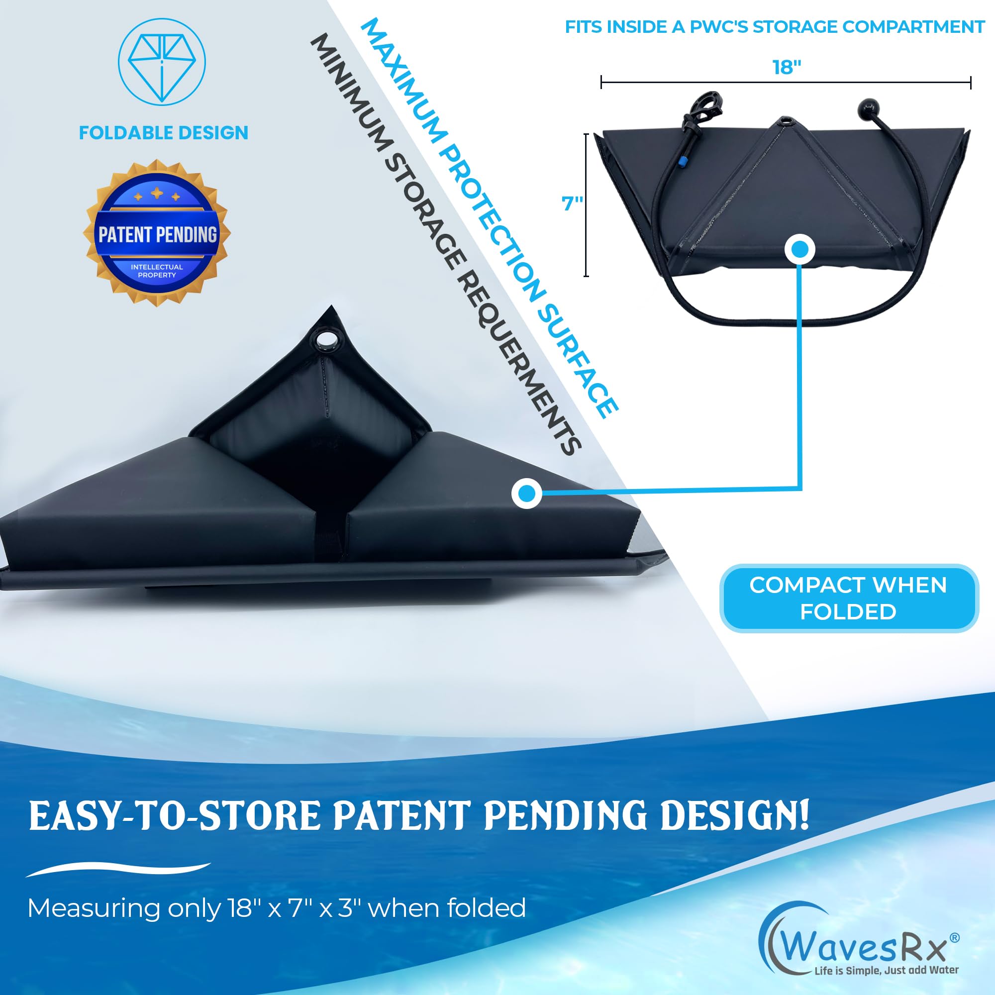 Snapklik.com : WavesRx PWC Fender Bumper For Safe Jet Ski Docking - Patent Pending TriFender ...