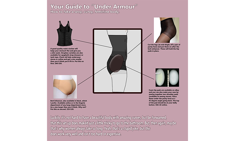 Cross Dressing Guide - App on the Amazon Appstore