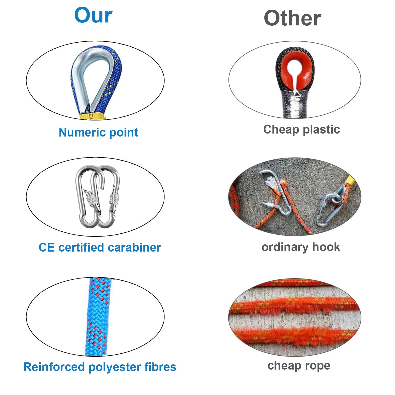 Gangying Outdoor Climbing Rope Diameter 8mm Outdoor Static Rock ...