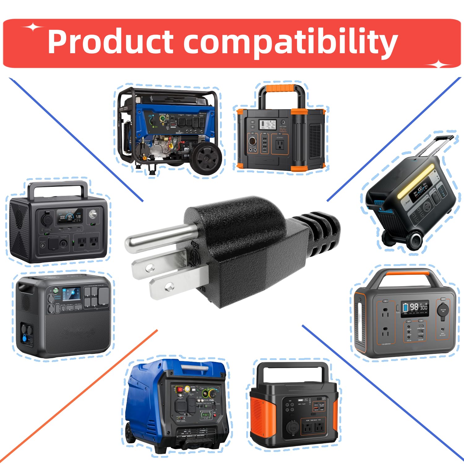 Snapklik.com : Neutral Ground Bonding Plug For Portable Inverter ...