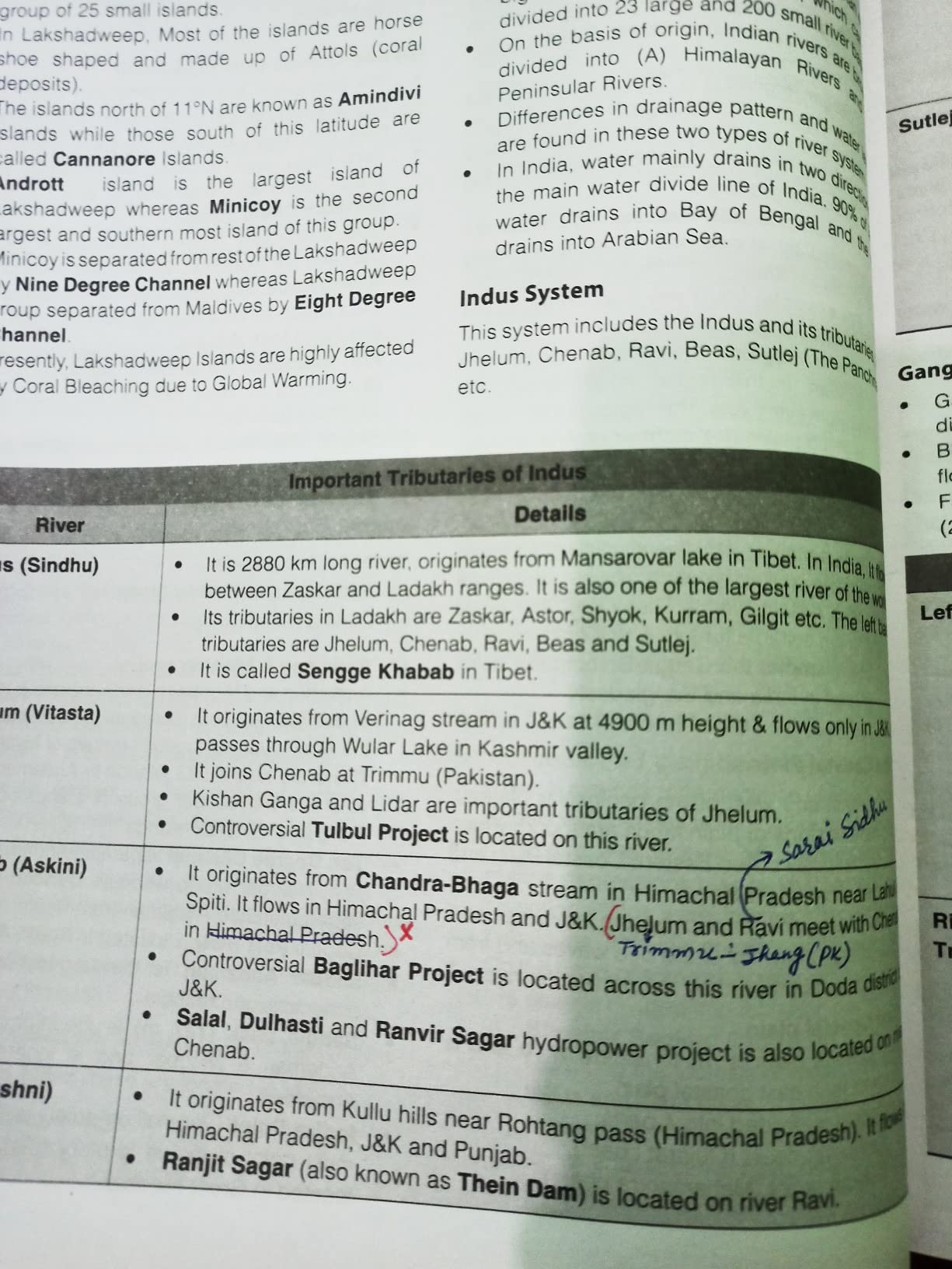 Buy General Studies - 2021 for UPSC, SSC, Railways, PSUs, Banking ...