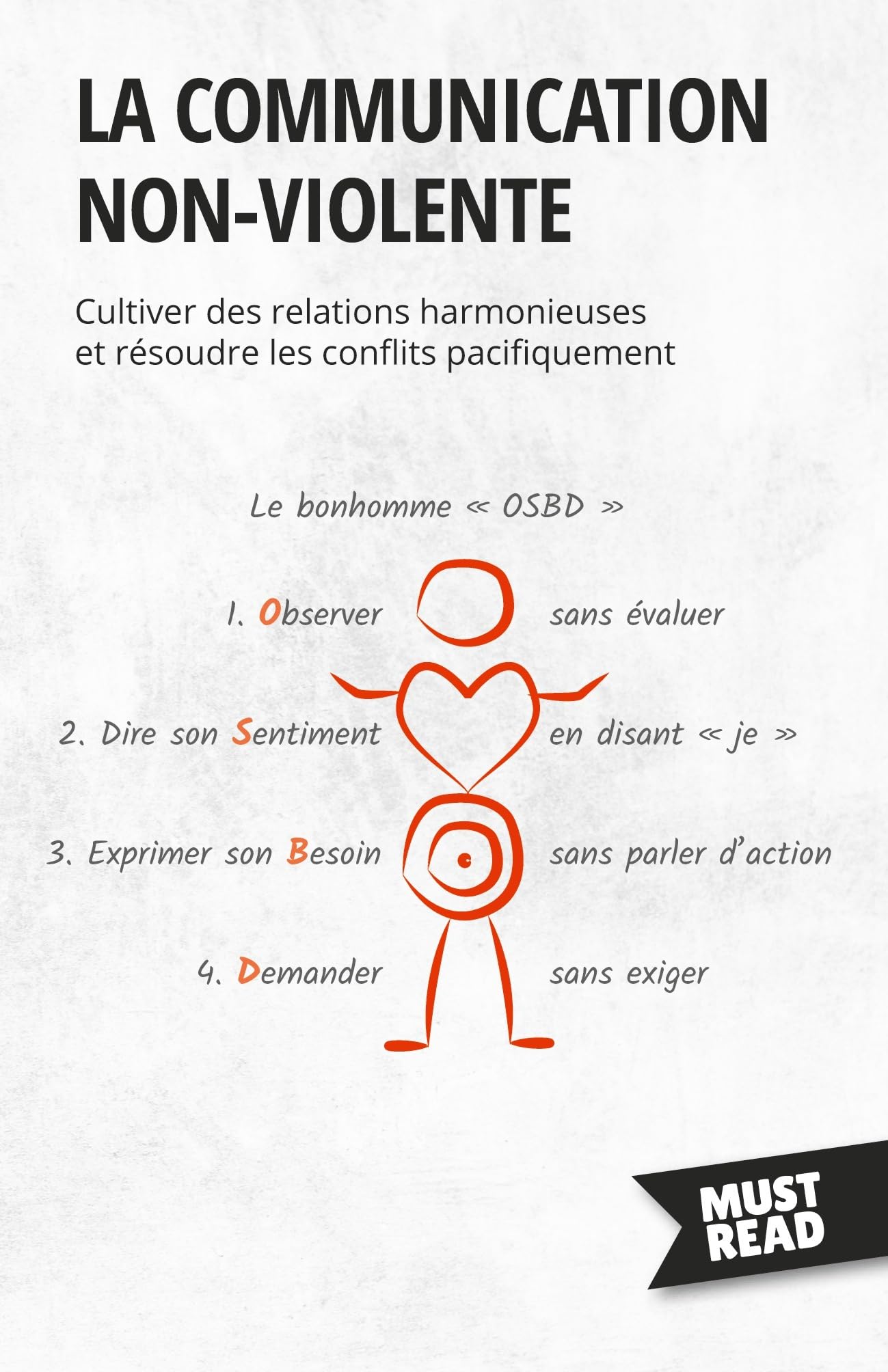 Amazon.com: La communication non-violente: Cultiver des relations ...