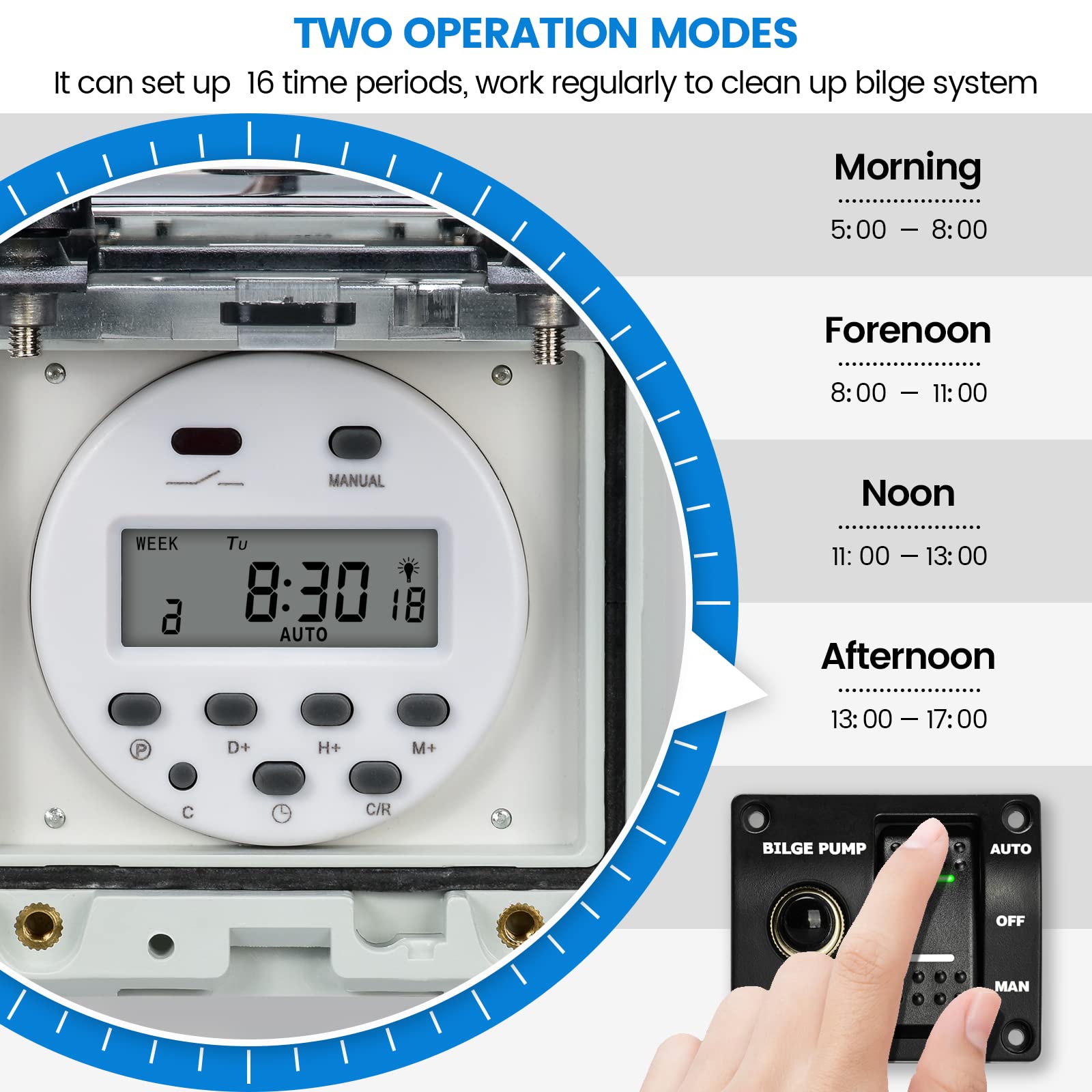 Snapklik.com : Haoguo Dry Bilge System, Clean Up Bilge, Waterproof IP67 ...