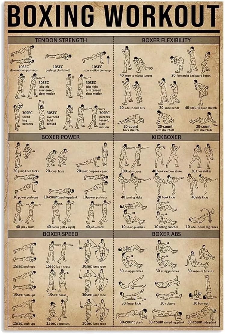 Amazon.com: Boxing Workout Wall Decor Frameless Poster Gym Decorations ...