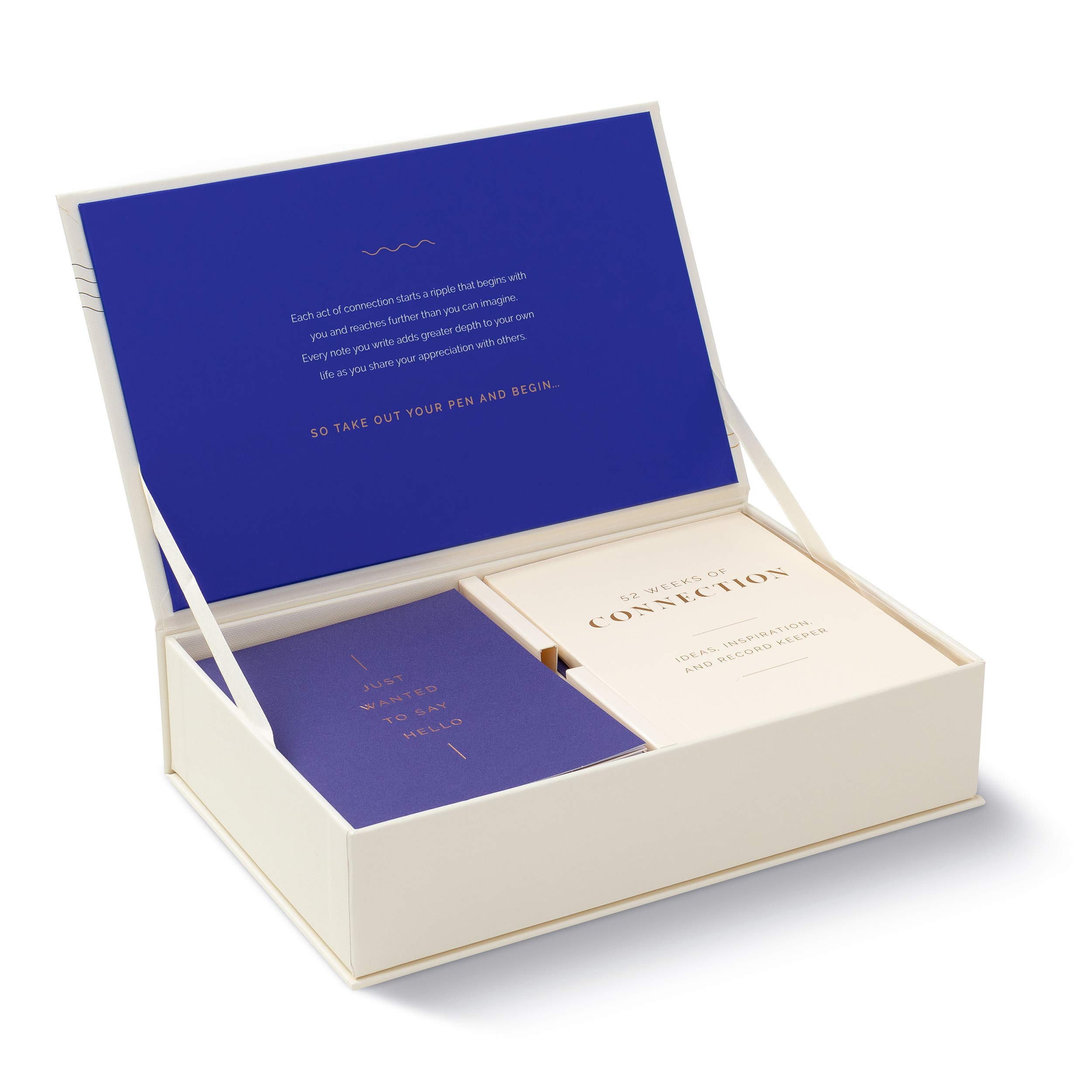 Snapklik.com : A Year Of Connection Card Kit A Boxed Note Card Kit To ...