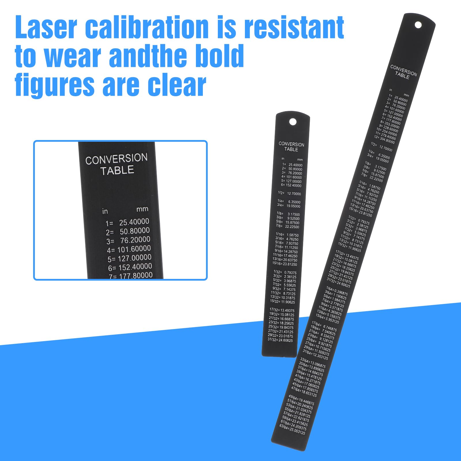 Snapklik.com : 2 Pack Black Metal Ruler, 12 Inch And 6 Inch Stainless ...