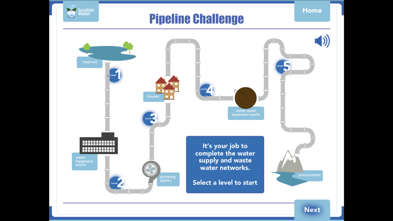 Pipeline Challenge - App on the Amazon Appstore