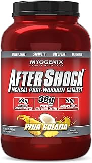 Optimal Post-Workout Protein Intake For Muscle Growth And Recovery ...