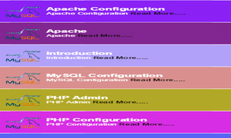 WampServer Guide: app su Amazon Appstore