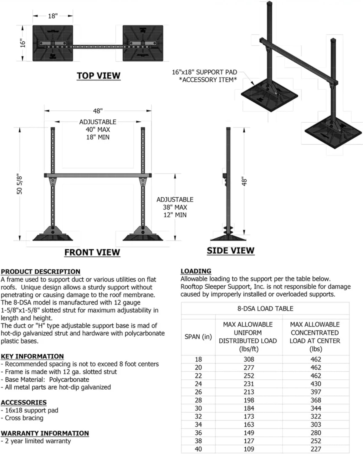 8-DSA Rooftop Duct Support - 12 Gauge 1-5/8″ x 1-5/8″ Slotted Strut for ...