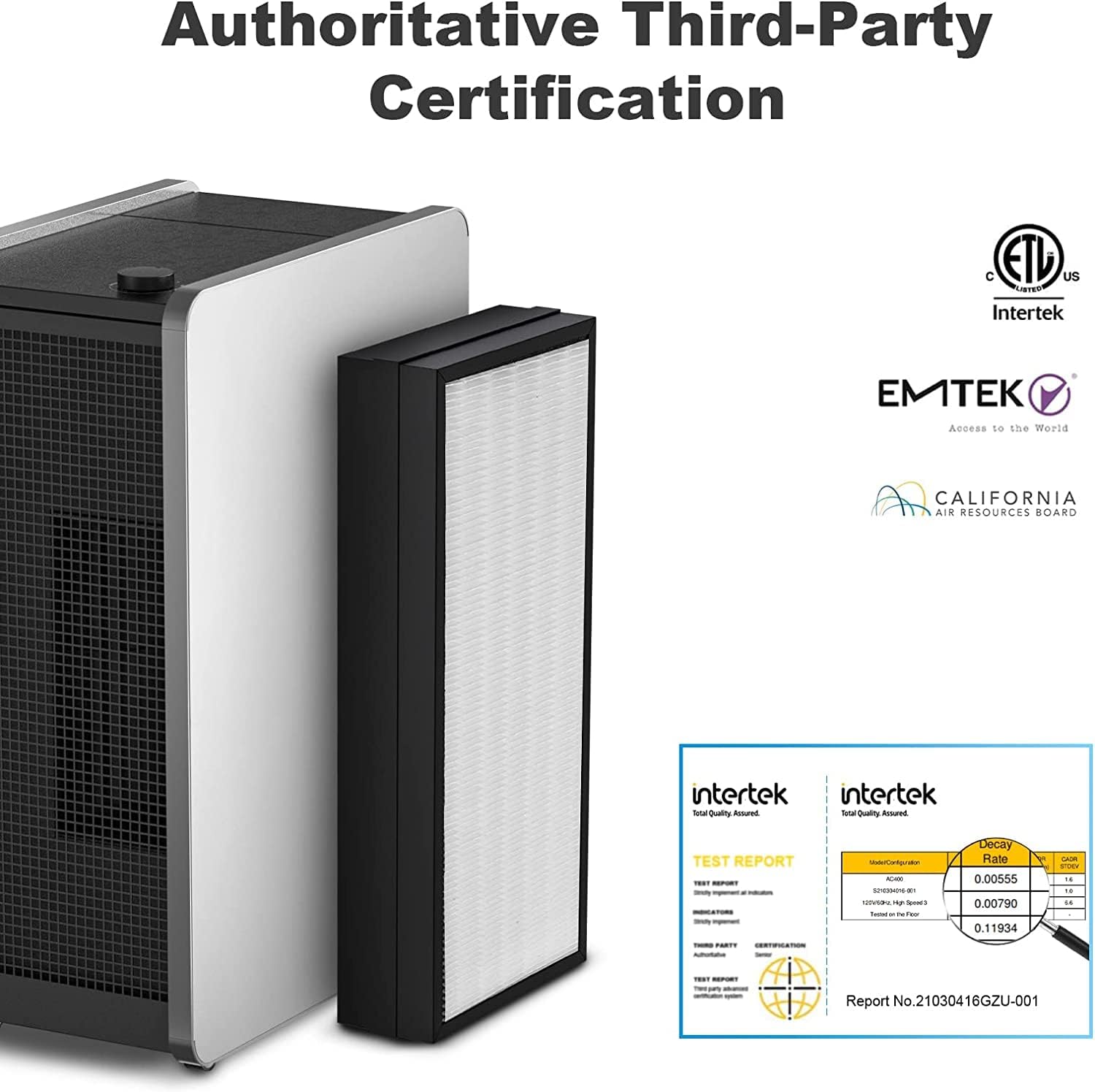 LUFTRUM Air Purifier Replacement Filter, AC400 H13 True HEPA for ...