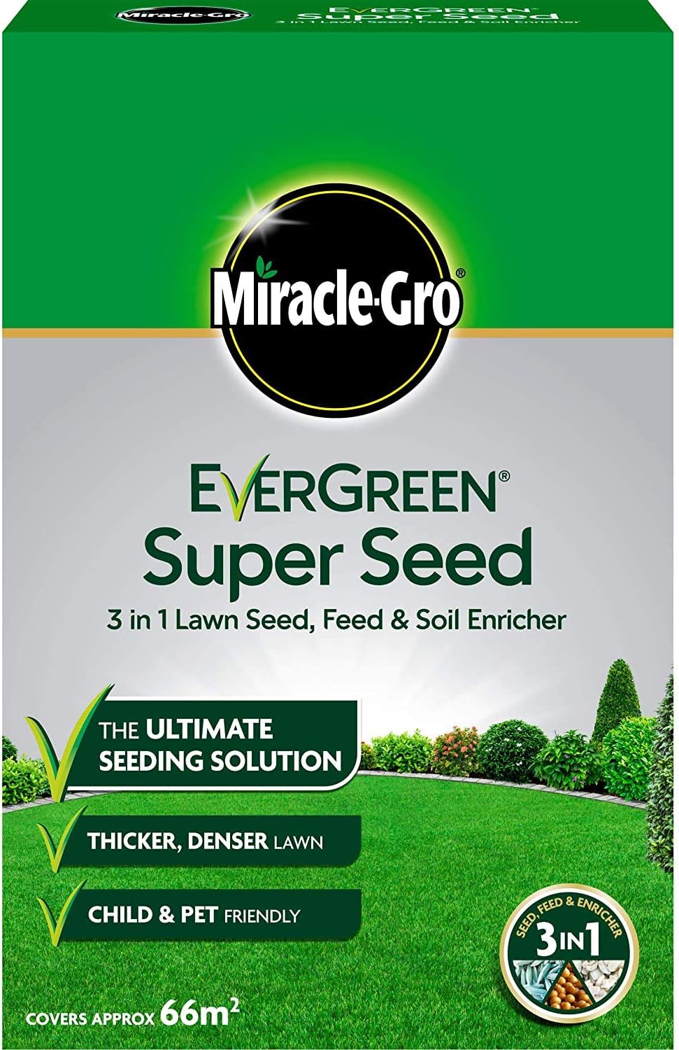 Miracle Gro Patch Magic 1.5Kg Bag : Amazon.co.uk: Garden