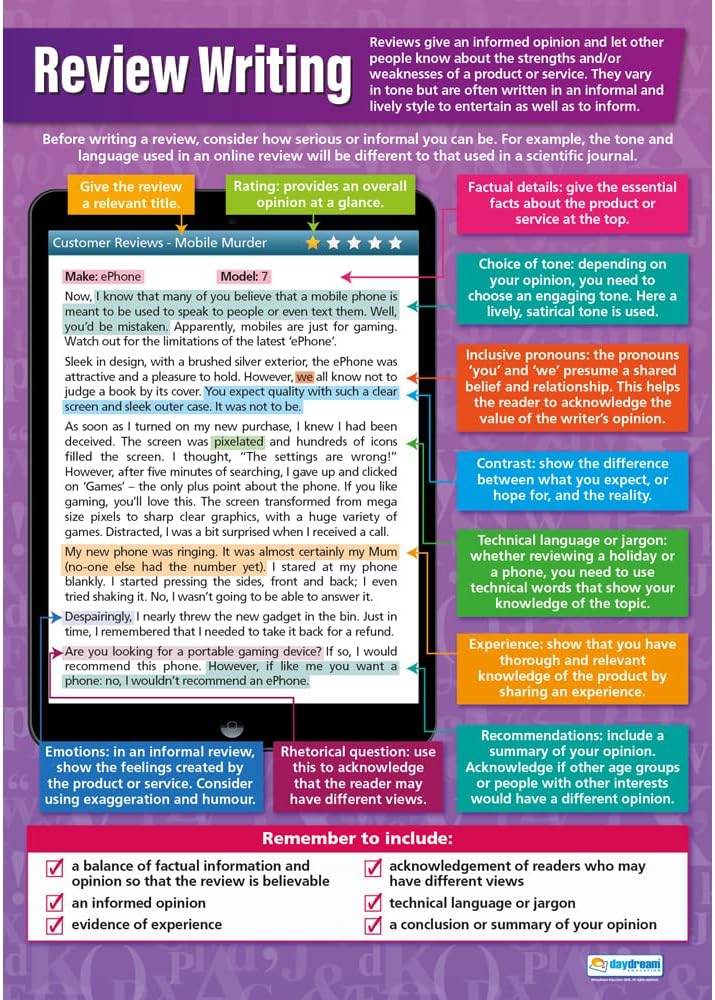 Amazon.com : Daydream Education Review Writing English Classroom Poster ...