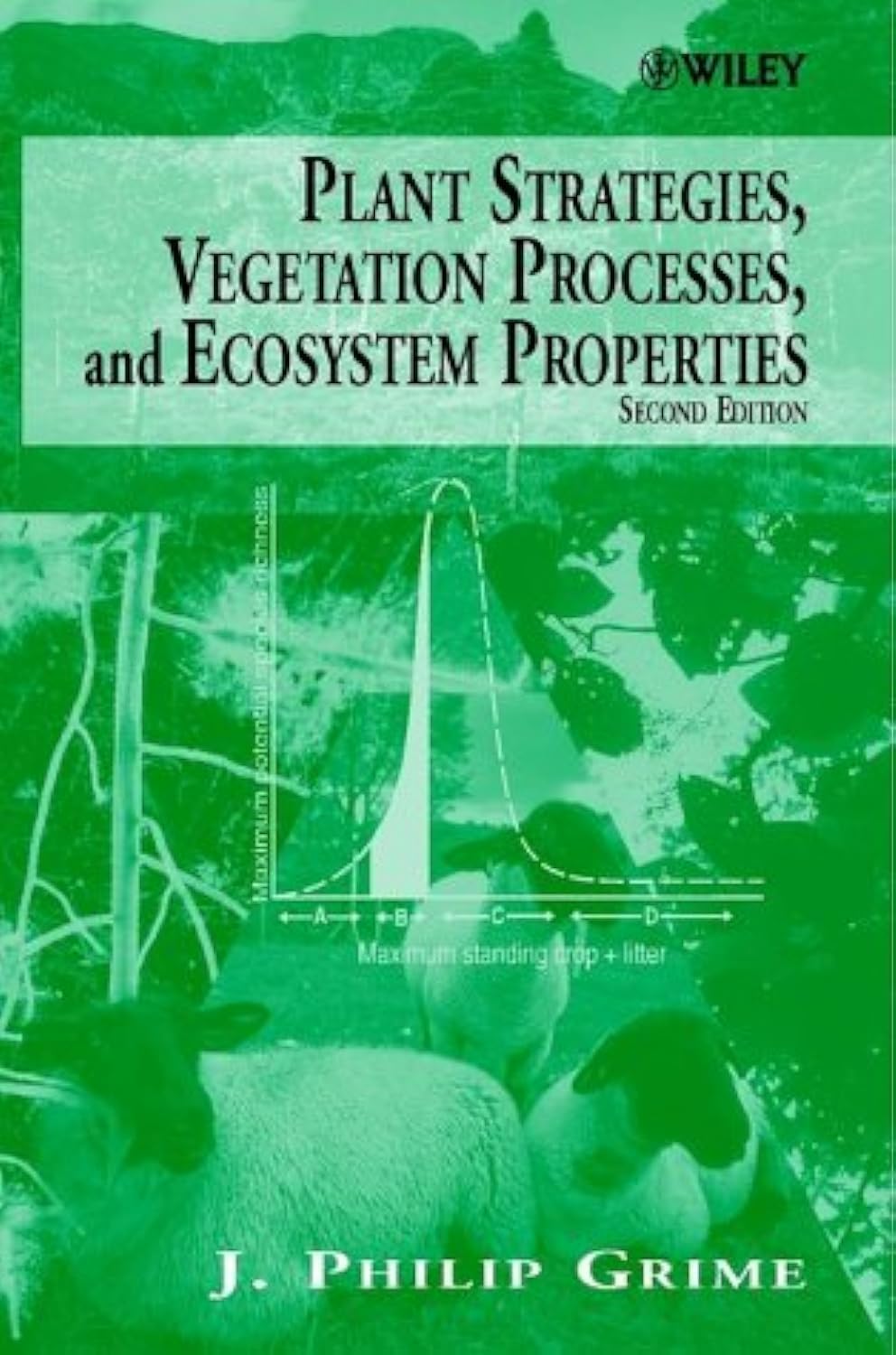 Amazon.com: Plant Strategies, Vegetation Processes, and Ecosystem ...