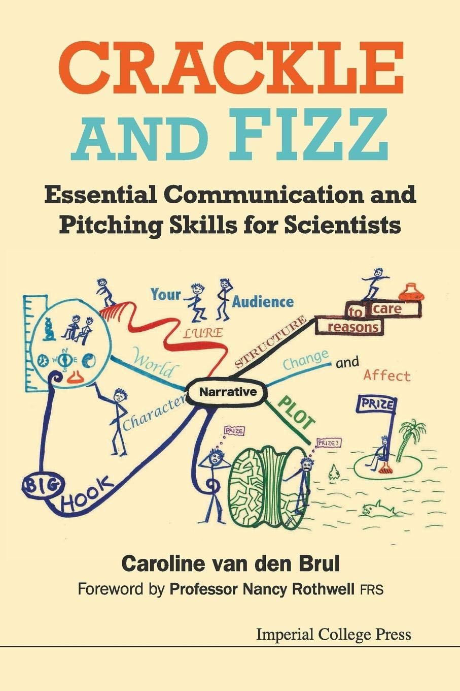 Crackle And Fizz: Essential Communication And Pitching Skills For ...