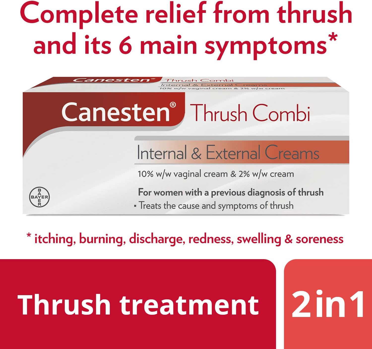 Canesten Thrush Treatment - Complete Relief with Philippines | Ubuy