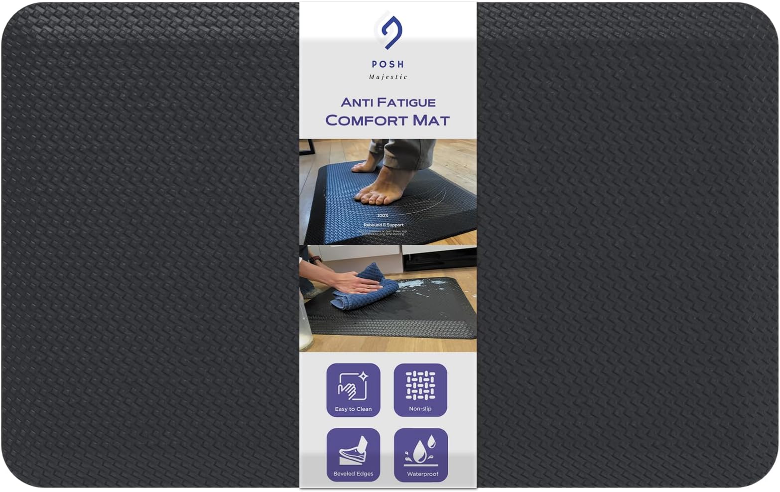 Amazon.com: ComfiLife Anti Fatigue Floor Mat – 3/4 Inch Thick Perfect ...