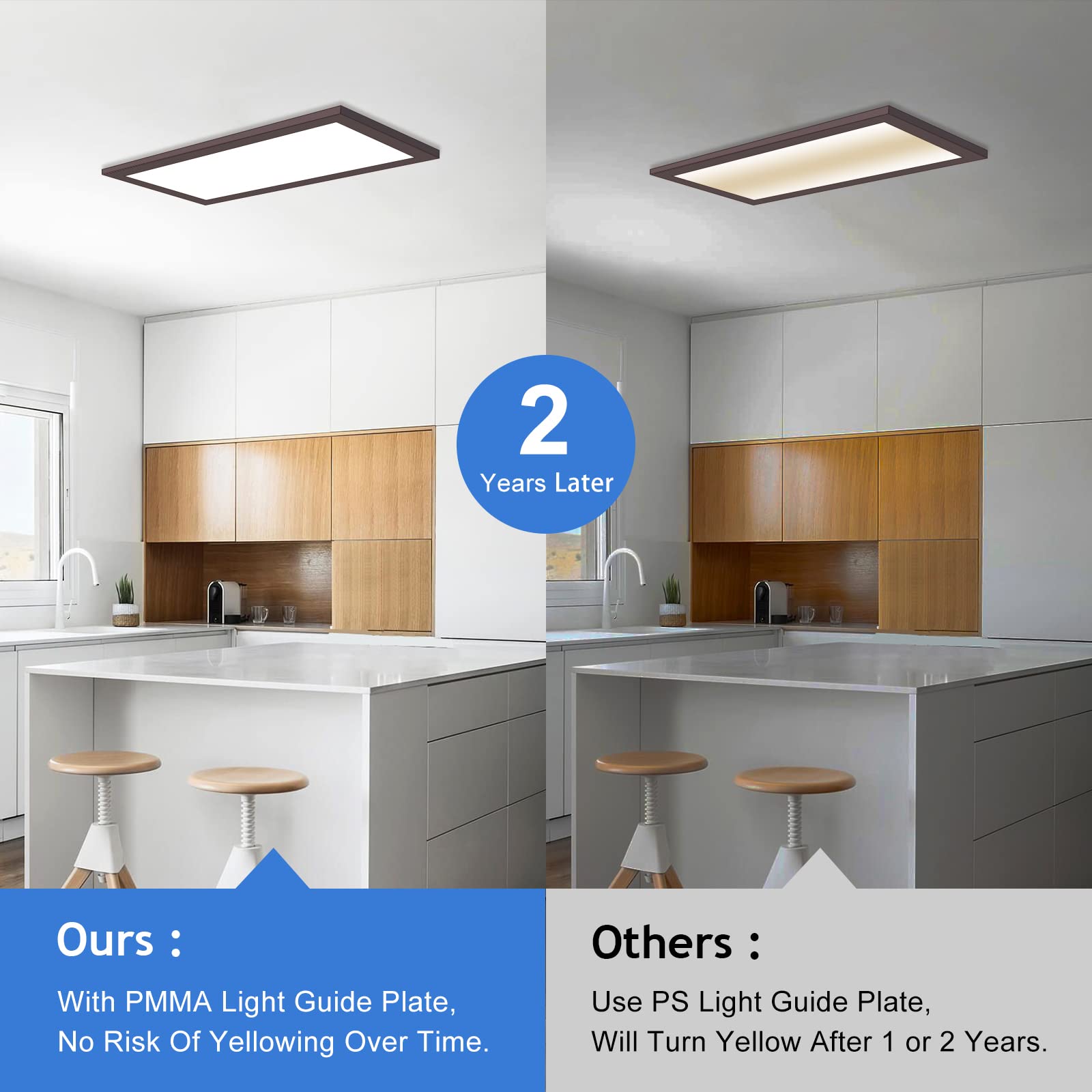 Pelogona 1x2 LED Flat Panel Light, Rectangular Flush Mount Ceiling ...