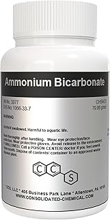 The Mystery Unraveled: Baker's Ammonia Explained By Cook's Illustrated ...