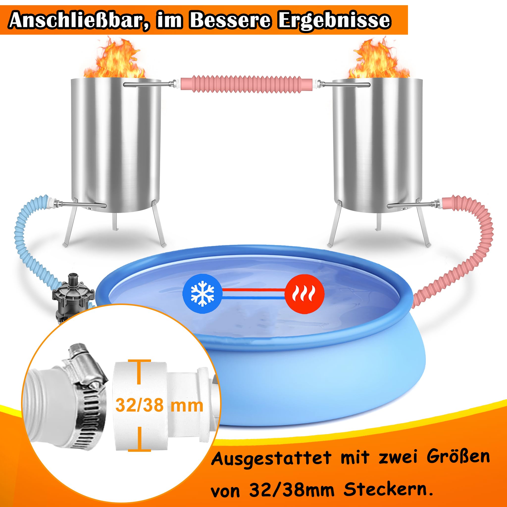 Pool Heater Burner Extenda Swim Wood Fired Swimming Pool Heater