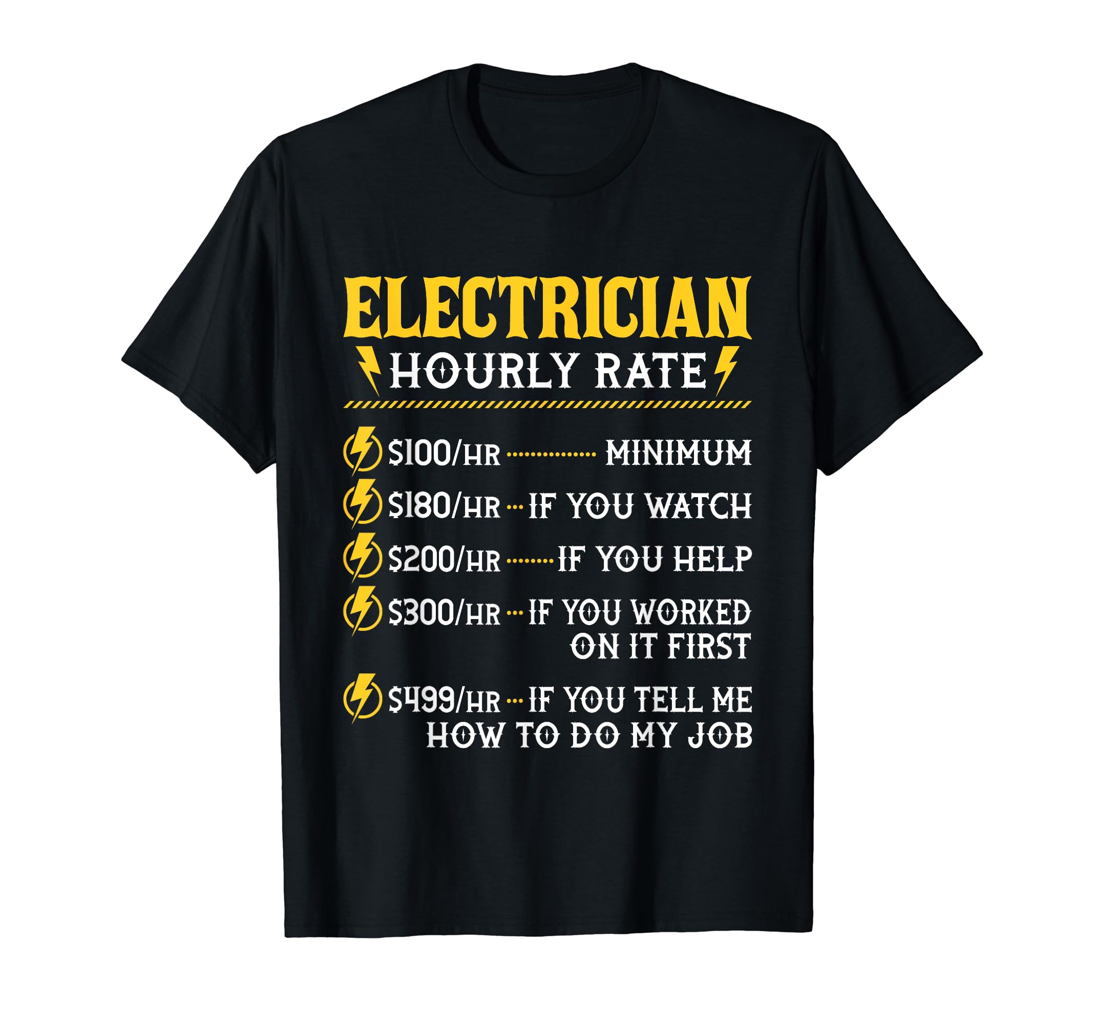 Amazon.com: Electrician Hourly Rate - Lineman Electrical Worker Wireman ...